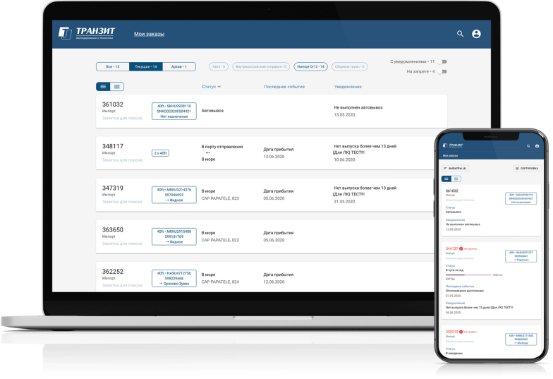 Транспортно-логистическая компания Транзит. Перевозки грузов по России ...